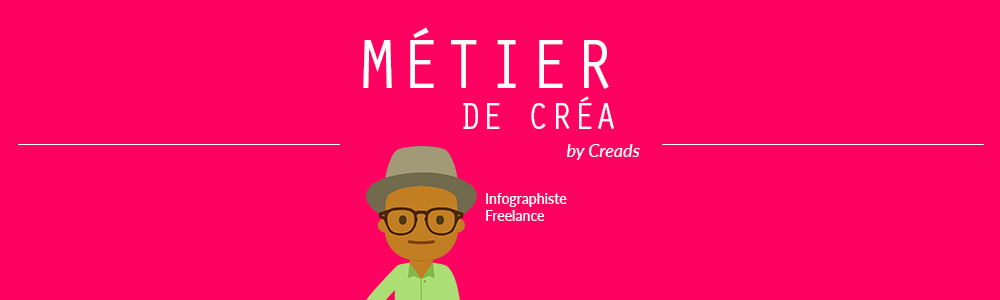 Quels sont les avantages de travailler avec un Infographiste